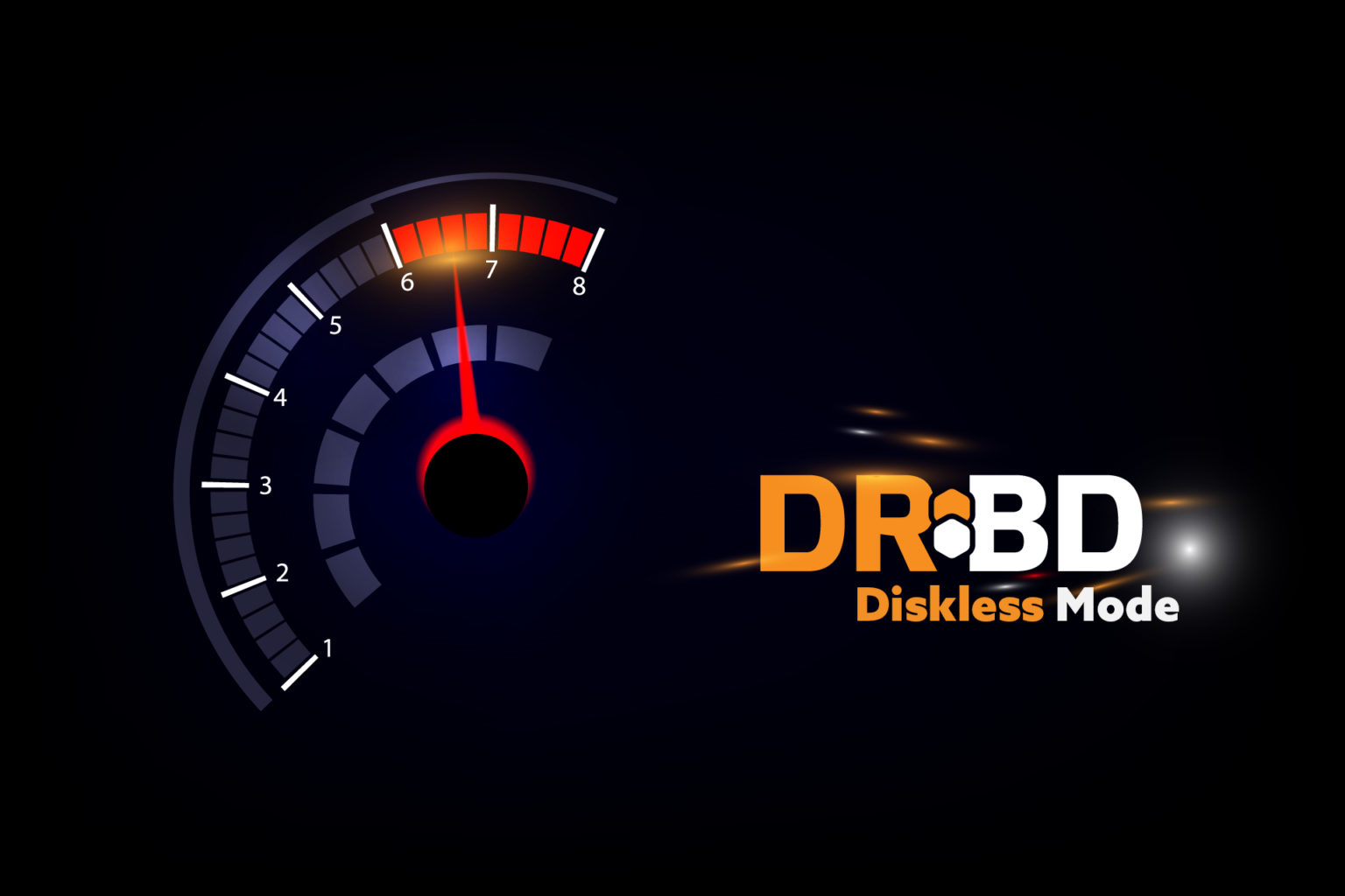 DRBD Client (Diskless Mode) Performance - LINBIT