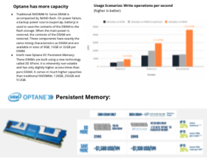 Optimizing PMEM: Intel Optane + DRBD - LINBIT