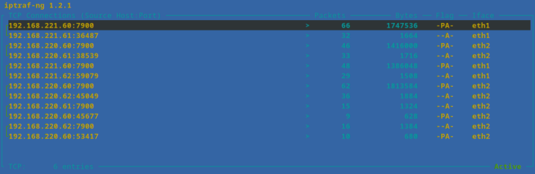 Load Balanced Replication with DRBD - LINBIT