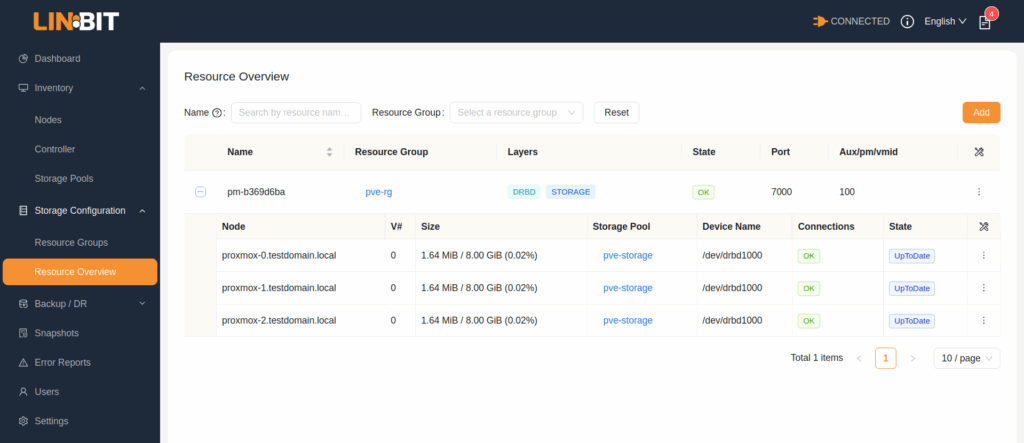 Setting Up Highly Available Storage For Proxmox Using Linstor And The