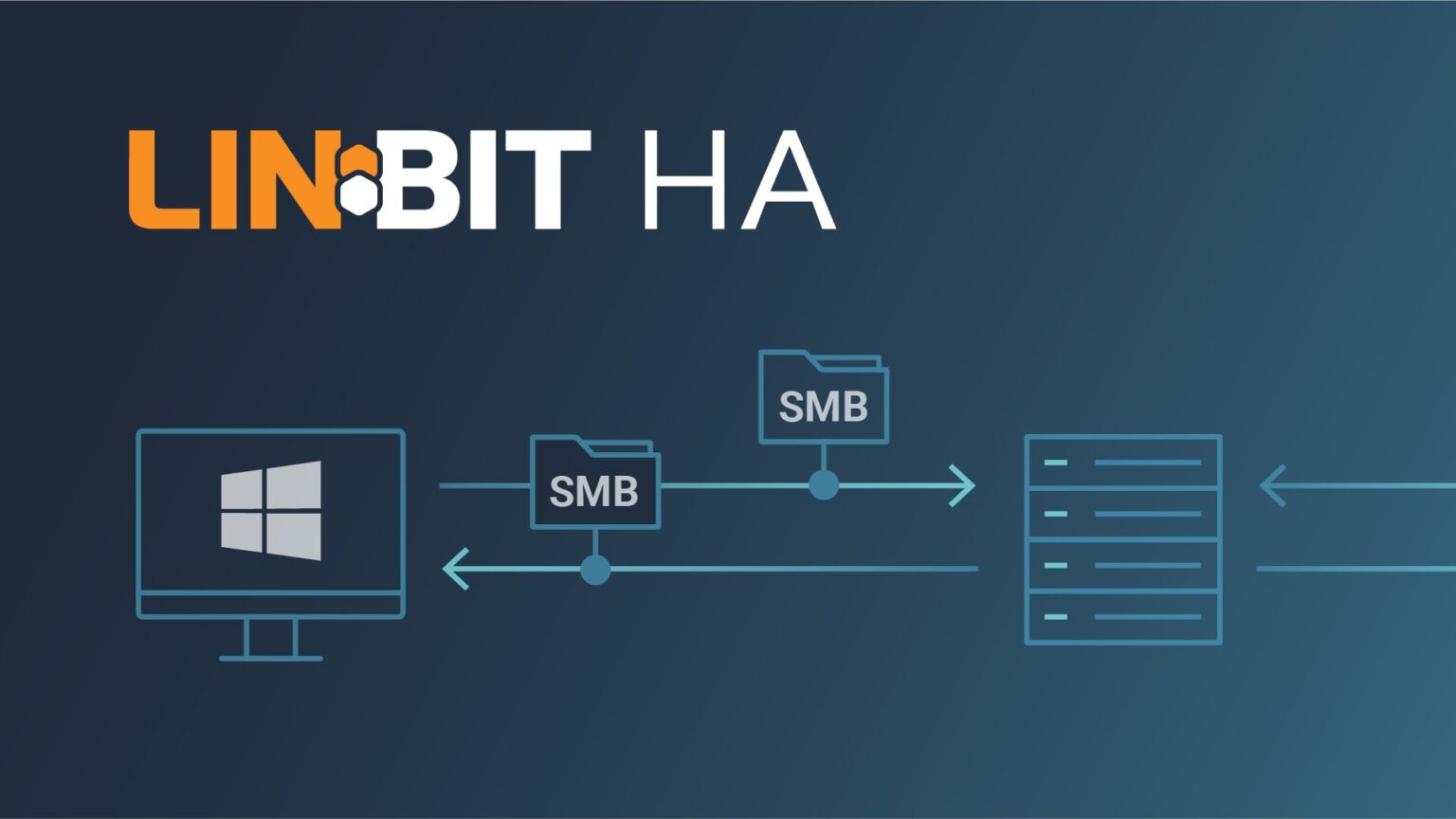 Setting Up a Highly Available SMB Share for Windows by Using WinDRBD & DRBD - LINBIT