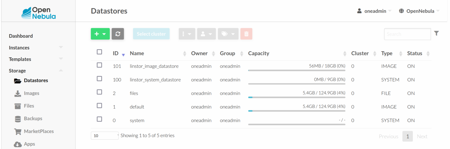 Comparing CloudStack, OpenNebula & OpenStack - LINBIT