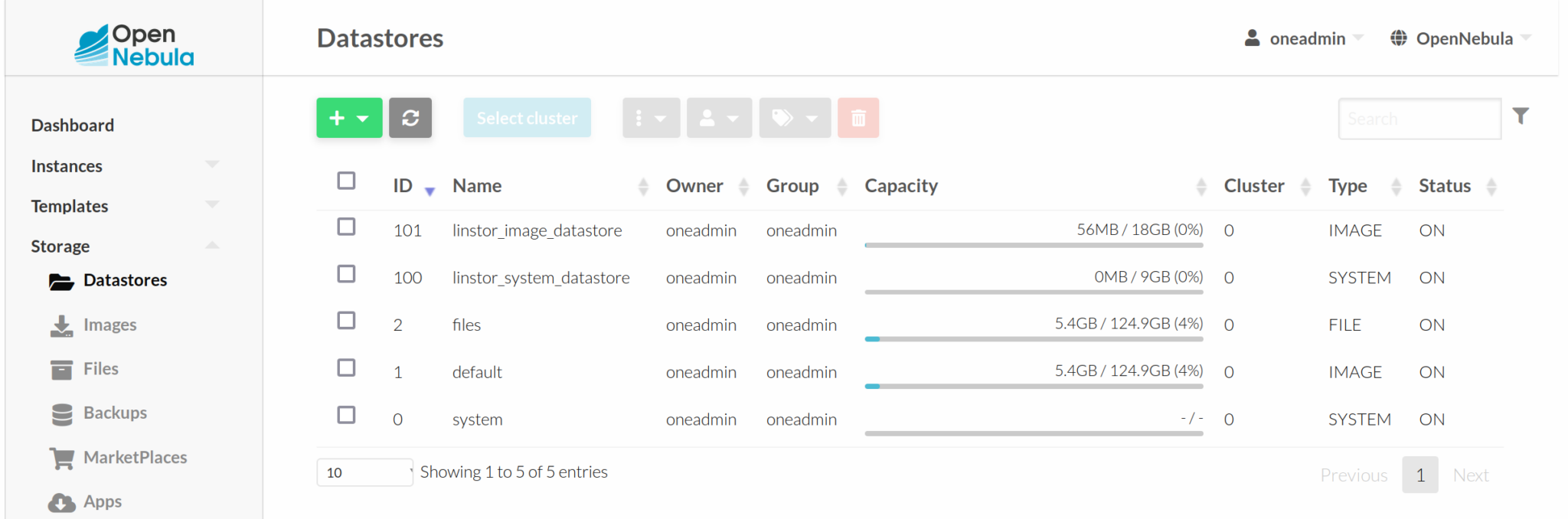 Comparing CloudStack, OpenNebula & OpenStack - LINBIT