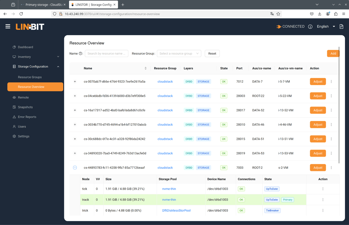 LINSTOR GUI Improvements - LINBIT