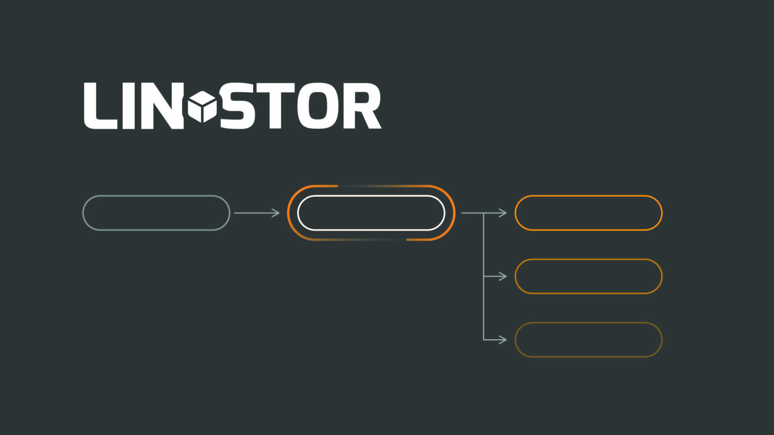 Securing the LINSTOR REST API with Token Authentication - LINBIT
